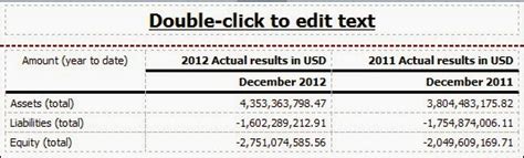 Cognos Tutorials For Beginners Easy Steps Workspace