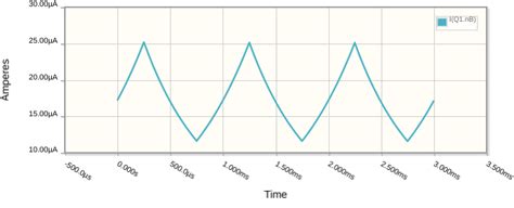 Sql Add A Sequence Column In A Query Stack Overflow