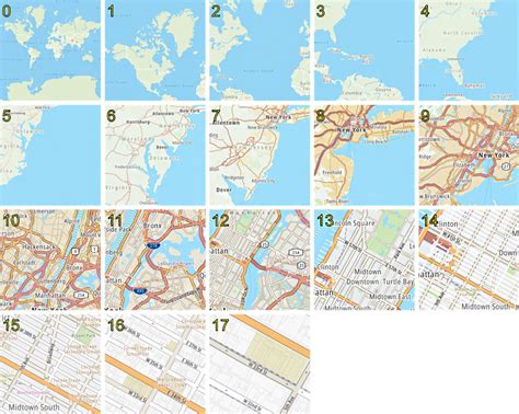 Understanding Map Tile Grids And Zoom Levels Tomtom Developer Portal