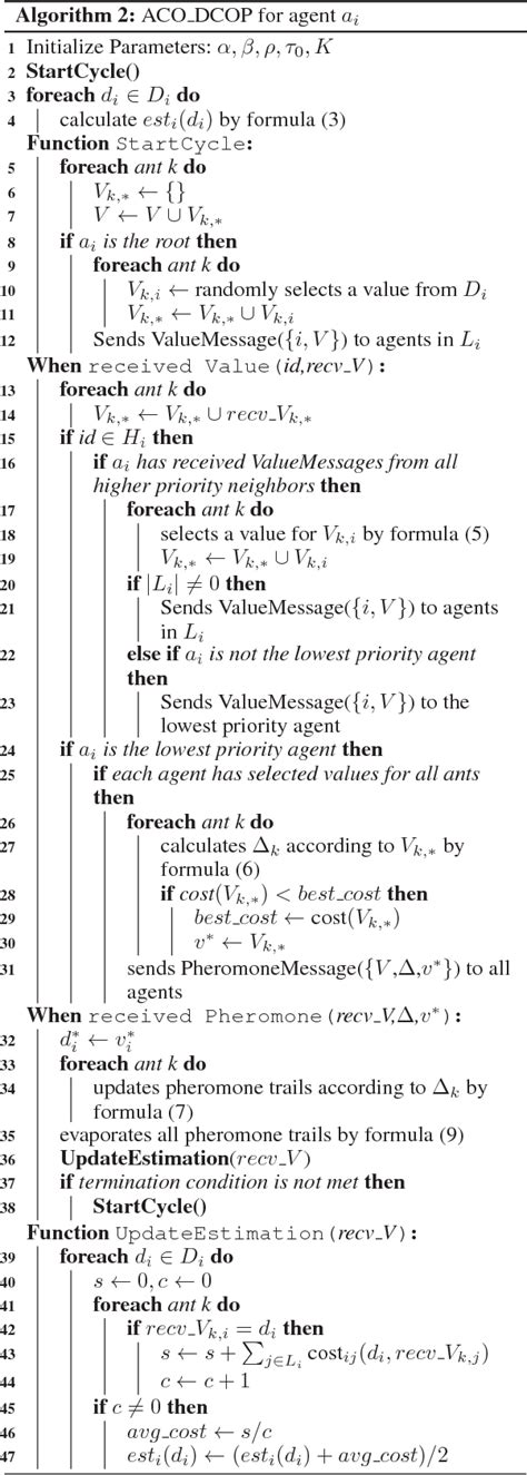 figure 1 from an ant based algorithm to solve distributed constraint