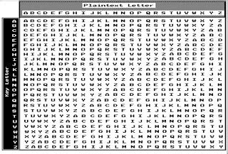 Ayin Punye Page Cryptography Extended