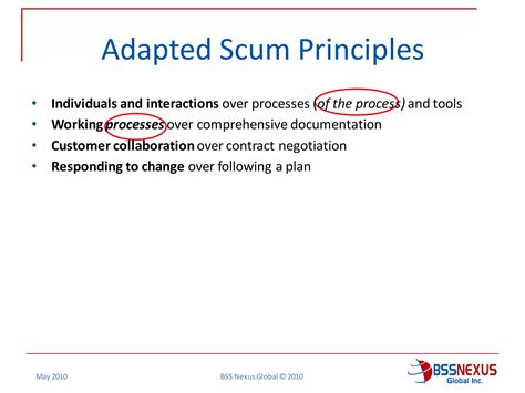 Using Agile For Business Process Design And Development Oct Ottawa Ppt