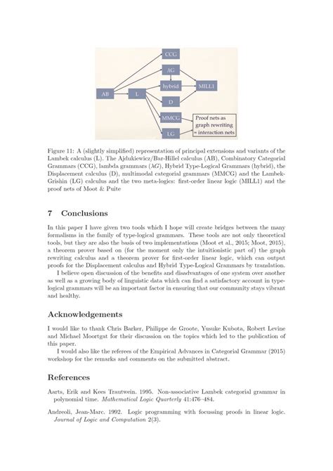 Comparing And Evaluating Extended Lambek Calculi Deepai