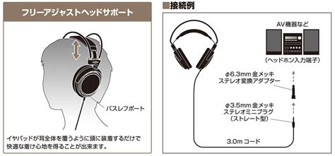 ATH-T500｜ヘッドホン：ワイヤード｜オーディオテクニカ