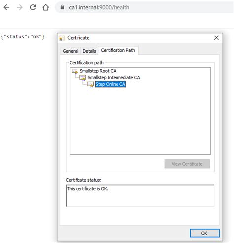 DNS SSL Certificates And Certificate Authorities Weav S Workshop