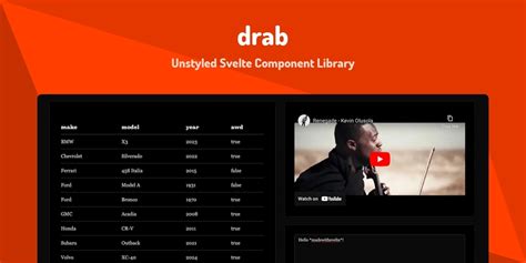 drab unstyled svelte component library made with svelte