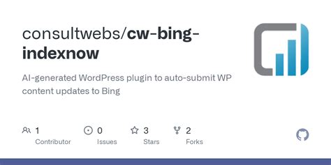 github consultwebs cw bing indexnow ai generated wordpress plugin to