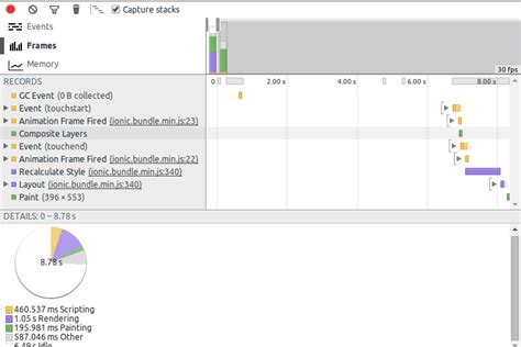 Frame Rate Ionic Sidemenu On Mobile Browser Not Working Smoothly Stack Overflow