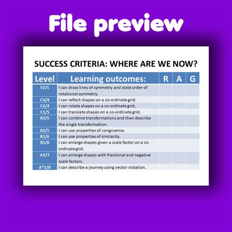 Gcse Transformations Notes And Worked Examples Andy Lutwyche