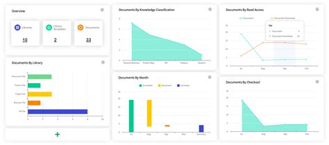 Electronic Document Management System Electronic Document Management Software 8manage Edms
