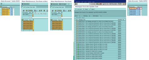 memasspo blocking unblocking po inconsistent sap community