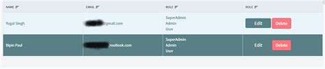 How To Disable Row Selection And Row Selection Effect On Grid Css
