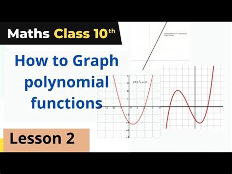 How To Graph Polynomial Functions Class Maths Svtuition