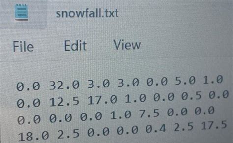 Solved Assignment Write A Python Script That Will Read The