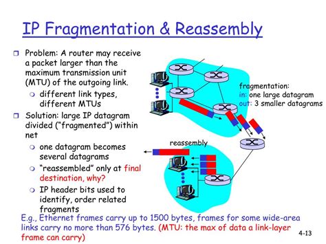 Ppt Network Layer Powerpoint Presentation Free Download Id 5957647
