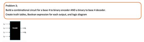 Solved Problem Build A Combinational Circuit For A Base Chegg