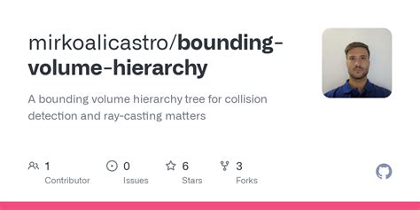 GitHub Mirkoalicastro Bounding Volume Hierarchy A Bounding Volume Hierarchy Tree For