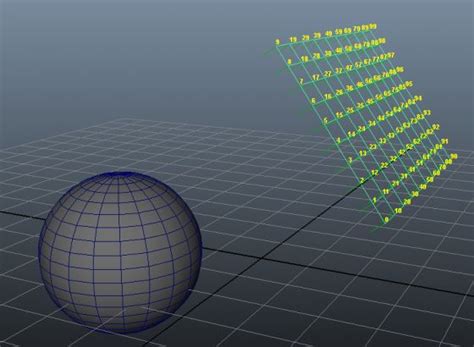 Project A Mesh To Another With Maya Api English Translation Dorian