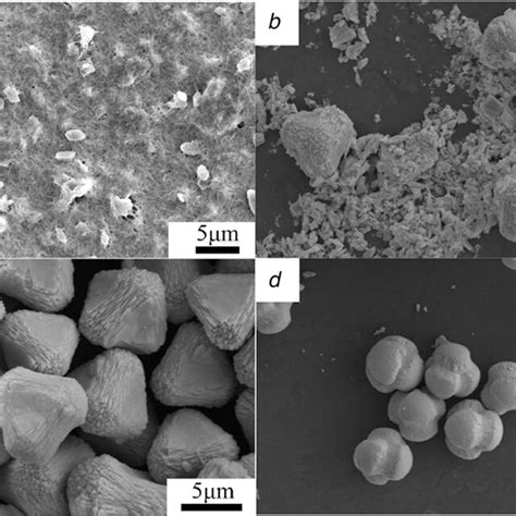 Xrd Patterns Of A As‐prepared Sample And B Indexing Standard Pattern