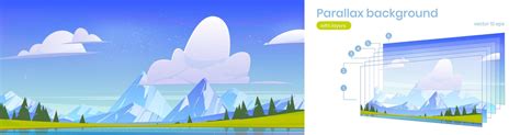 tutorial unity 2d sky background for game development