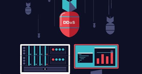 Strategies - DDOS Attack - cyber plan