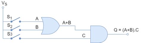 OR AND Gate Electronics Lab