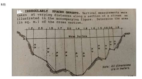 solved 8 0 1 ﻿irregularly spaced offset vertical