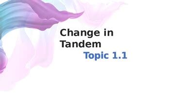 AP Pre Calculus Lesson PPT TOPIC 1 1 Change In Tandem By SAJJAD HAIDER