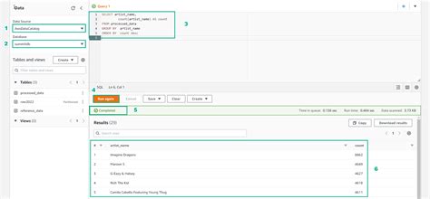 Analysis With Athena S Security Best Practices
