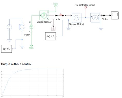 this is an electrical engineering simulink simulation