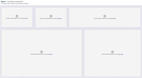 Powerbi Datavisualization Victor Rivas 🥇 13 Comments