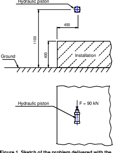 Figure From On Synthesis In The Later Phases Of The Mechanical Engineering Design Process