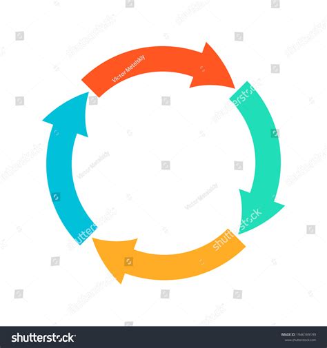 원형 화살표 4개의 화살표가 있는 순환 스톡 일러스트 1946169199 Shutterstock