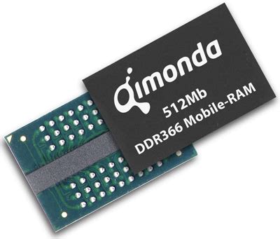 Double Data Rate Synchronous Mobile RAM Touts MHz Spec EE Times