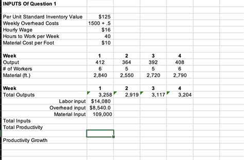 solved question 1 10 points the weekly output of a