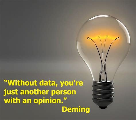 Method Buzz Pty Ltd On Linkedin Quote Deming Agile Pm Project
