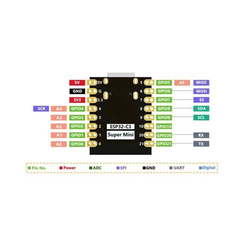 Плата esp32 c3 supermini esp idf micropython arduino 101 грн