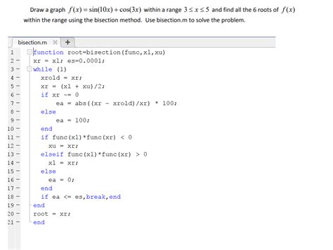 Solved Draw A Graph F X Sin 10 X Cos 3x Within A