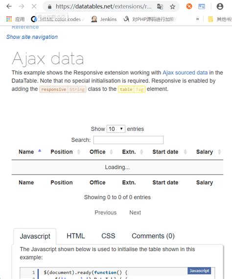 When Responsive Is Initialized All Columns Are Displayed？ — Datatables Forums