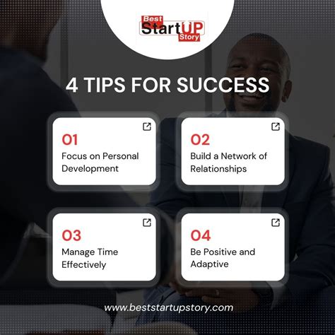 best startup story on linkedin beststartupstory bss successtips
