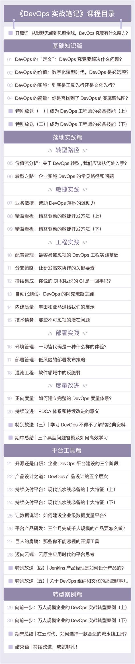Devops 实战笔记