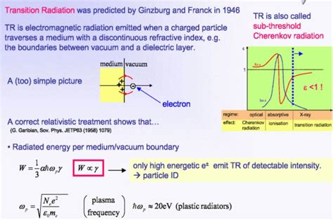 Cherenkov Counters 1 Principle 2 Radiators 3 Threshold Counters