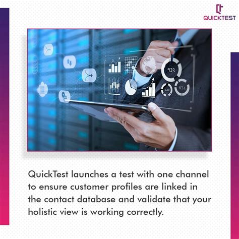 Aipowered Contactcentretesting Genesystesting Testdigital