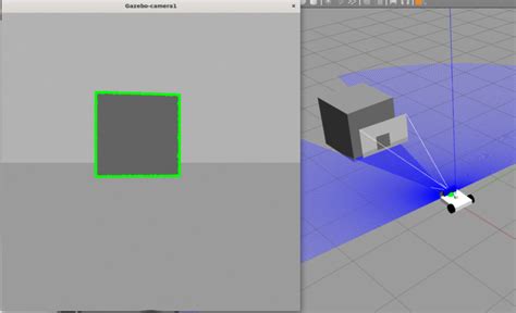 gazeboシミュレート上のカメラをopencvで取得する ros2 foxy フードテックブログ