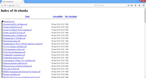 Get Optimal Use Of Free Software Maximize The Use Of Google Search Engine