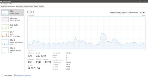 windows why does my cpu have a much higher speed than it s core speed