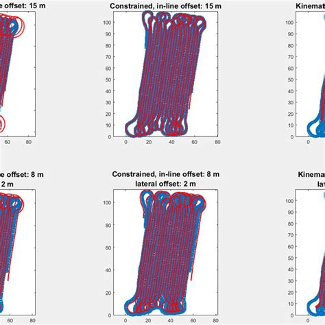 Differences Between The Correction Methods For Two Spatial Offsets The Download Scientific