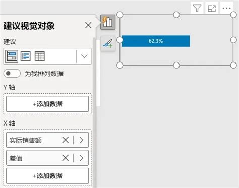 Powerbi 模板：目标实际差异分析最佳实践 哔哩哔哩