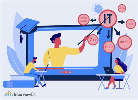 top most useful data mining applications [2023] interviewbit