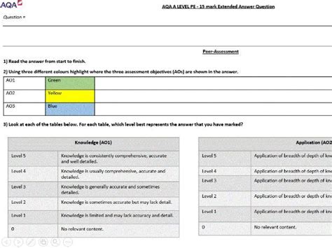 Aqa A Level Pe 8 And 15 Mark Question Peer Assessment Sheet Teaching Resources